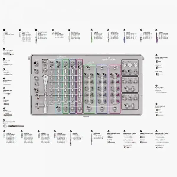 Sweden & Martina Premium and Shelta Systems Implant Surgical Kit