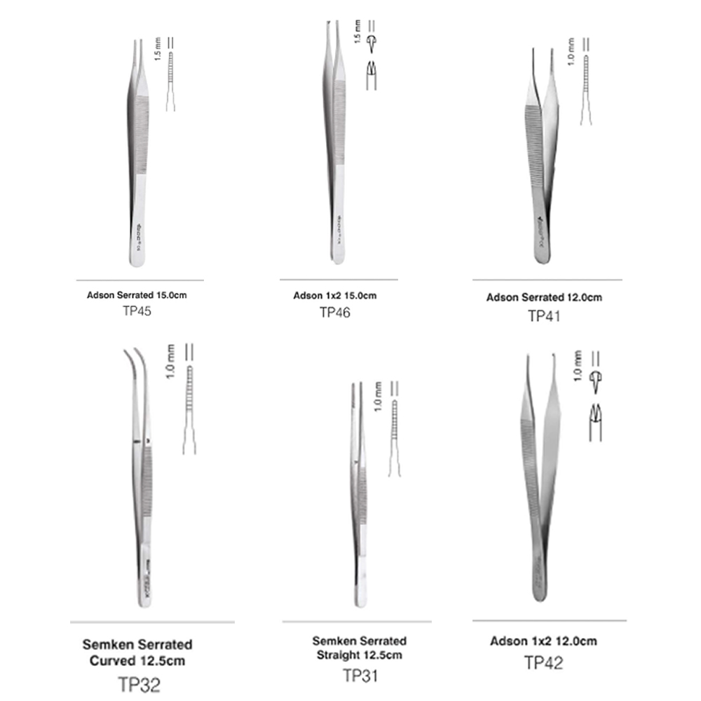 Various Types Of Forceps And Their Uses - Infoupdate.org