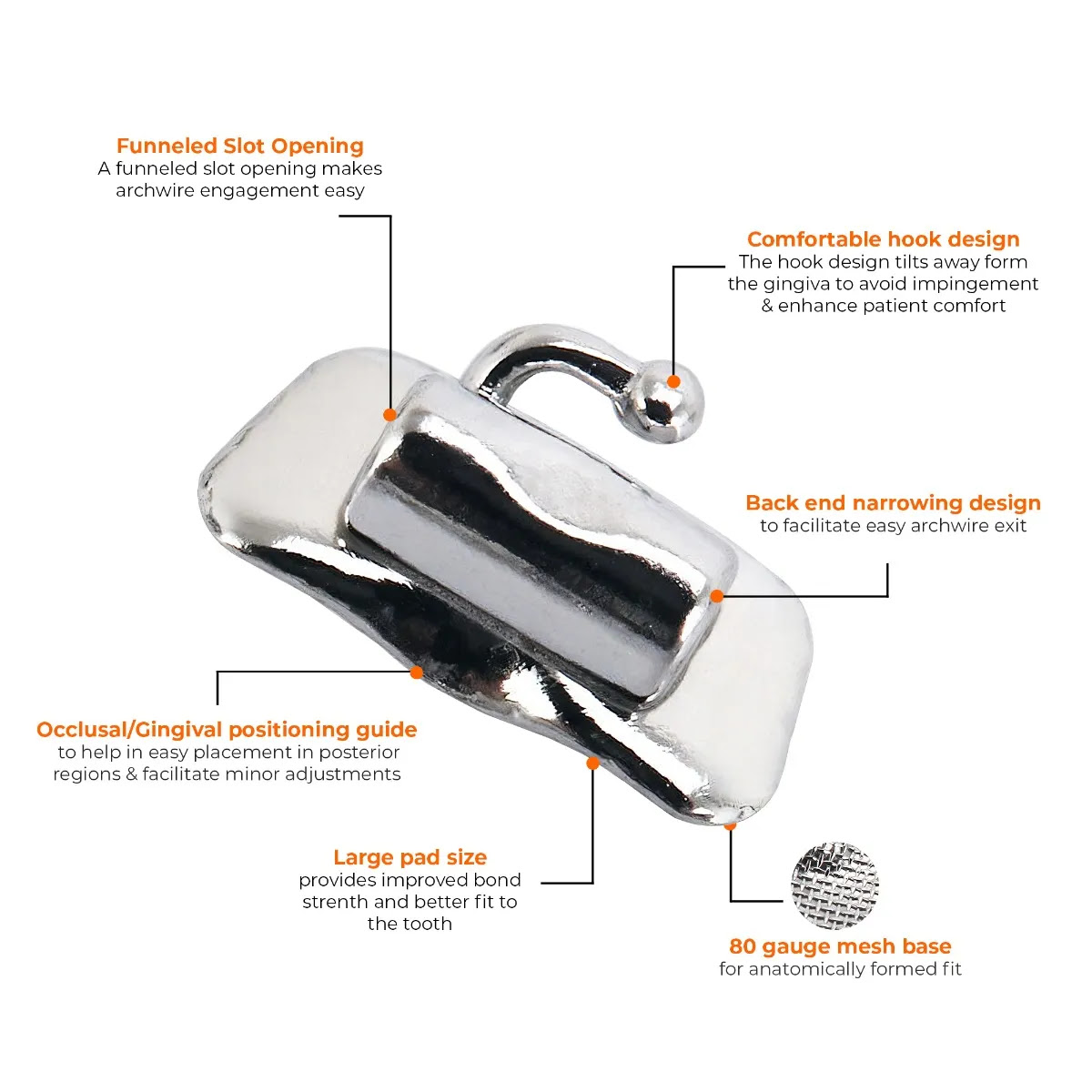 Buy U Ortho Bondable Buccal Tubes for 1st Molar MBT 0.022 Online ...