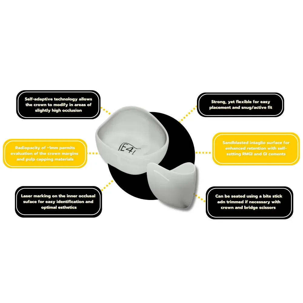 Kids-e-Dental Bioflx Anterior Crown Kits – Buy at Dentalkart