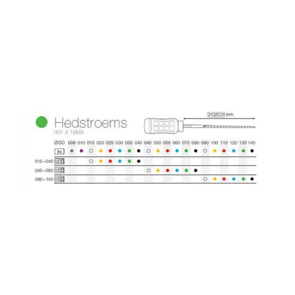 Dentsply M-Access H-Files -25mm (Hand Operated Files) | Dentalkart
