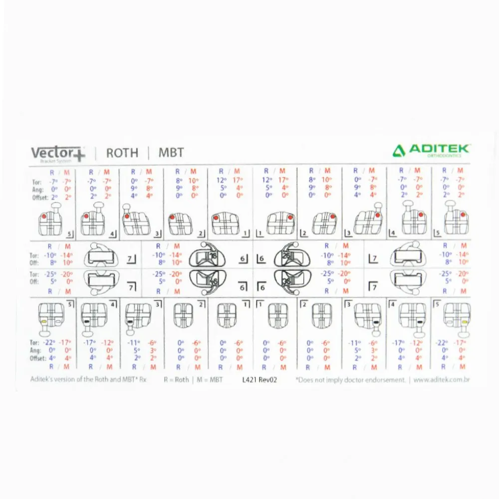 Aditek Vector+ MBT 022 Brackets Kit with Hooks 345