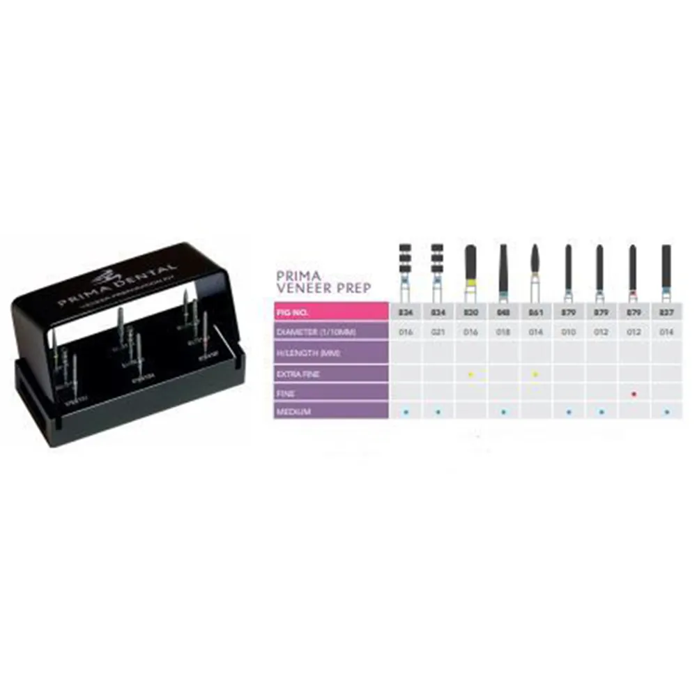 Buy Prima Dental Veneer Preparation Bur Kit Online | Dental Veneer Burs
