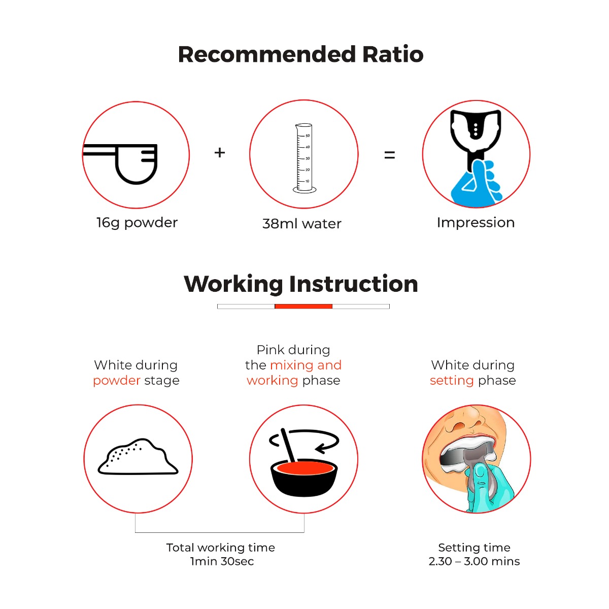 Waldent FlexiPrint Alginate Impression Powder | Dust-Free & High ...