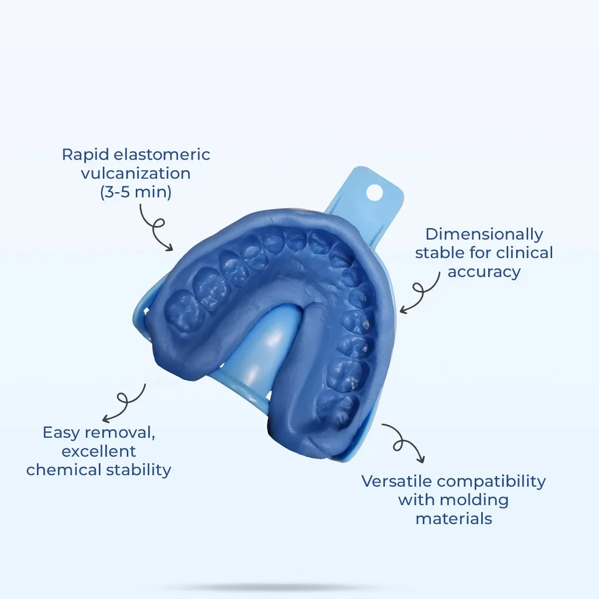 Buy Waldent FlexiGum VPS A-Silicone Putty | Dental Impression Material ...