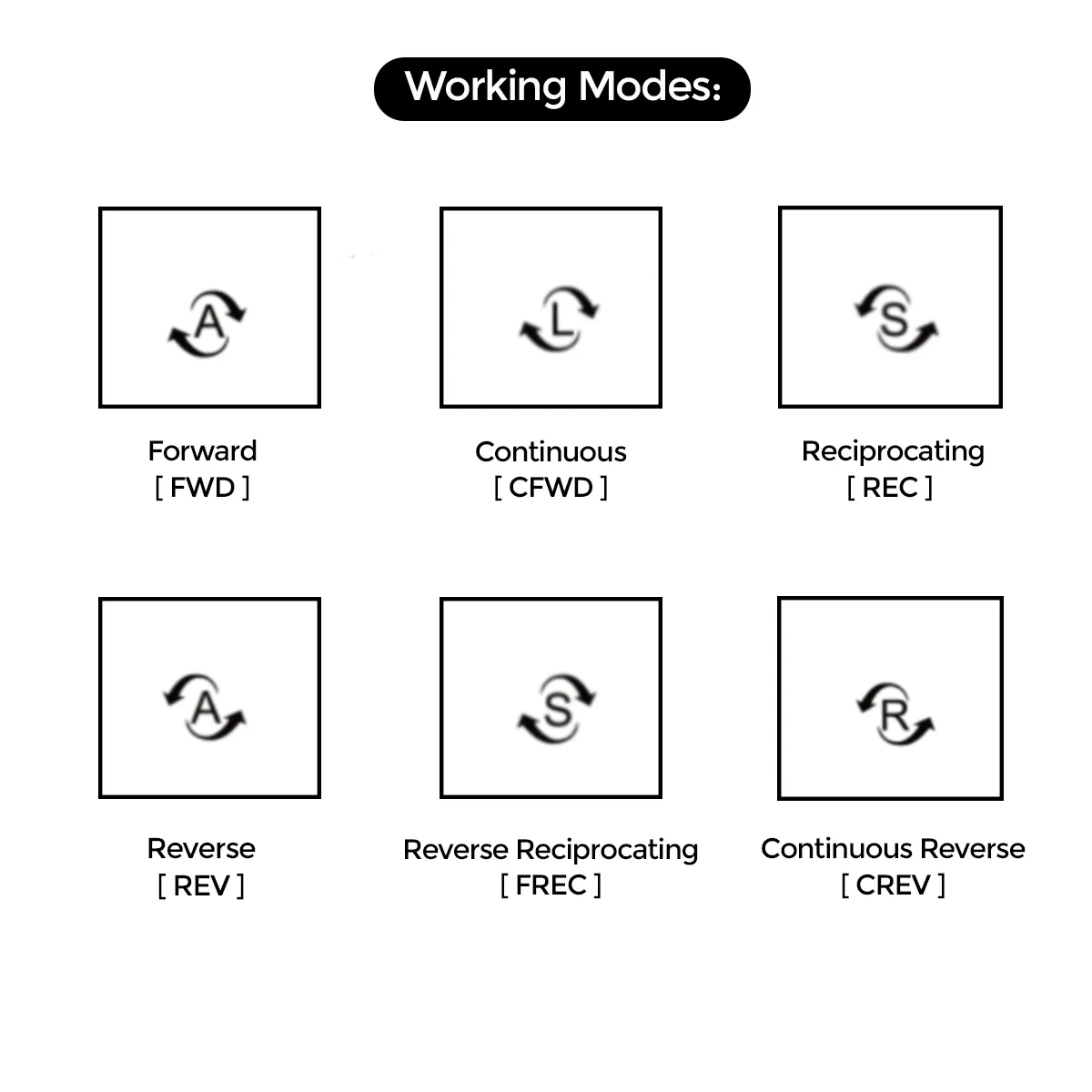 Endo Excellence Cordless Endomotor With LED